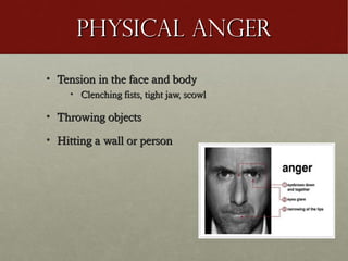 Lpn 191 anger management | PPT