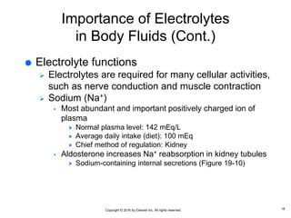 LPN_Fluid_and_Electrolyte_Balance.ppt | Endocrine and Metabolic ...