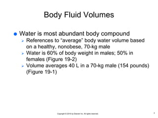 LPN_Fluid_and_Electrolyte_Balance.ppt | Endocrine and Metabolic ...
