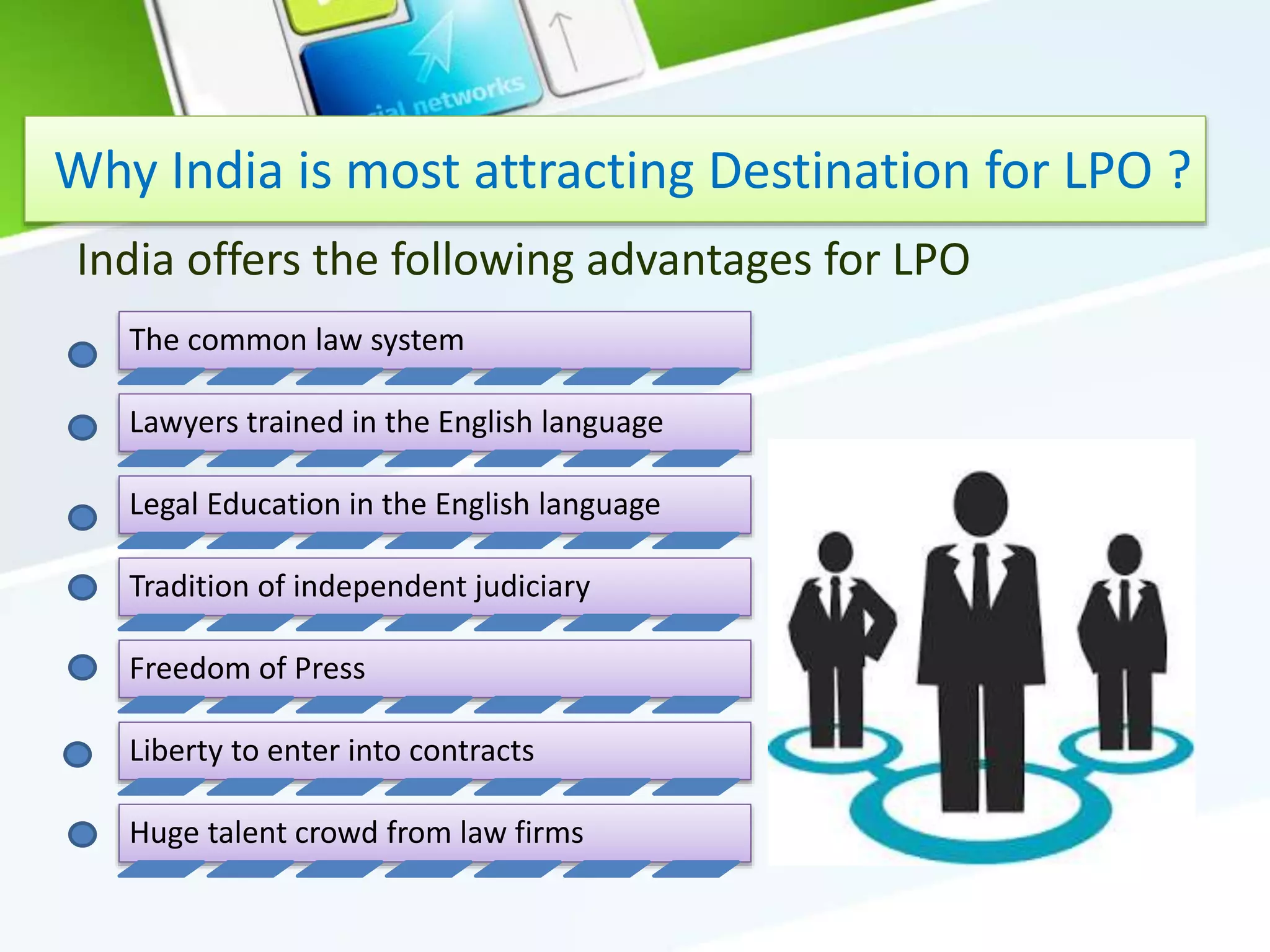 LPO- all in one legitimate service Providers | PPTX