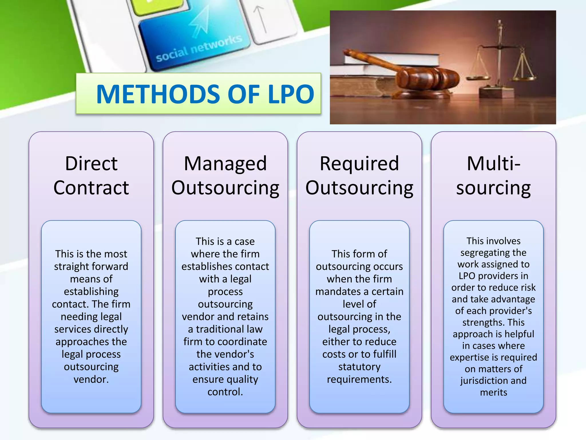 LPO- all in one legitimate service Providers | PPTX