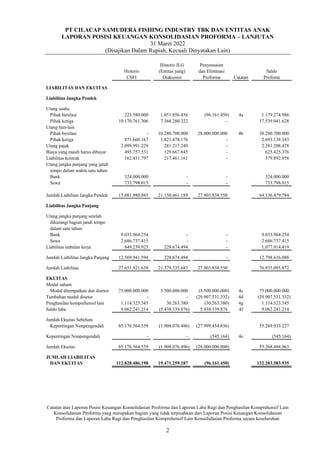 adapatasi laporan kompilasi contoh -contoh.pdf