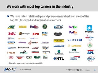 Logistics Plus - 4PL Solutions | PPT