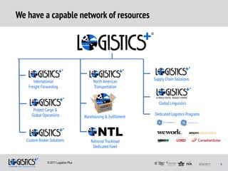 Logistics Plus - 4PL Solutions | PPT