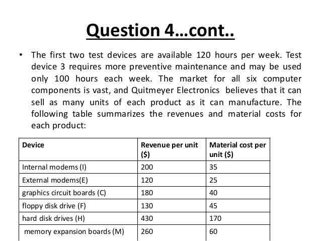 Lpp Formulations 2018 1