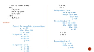 LPP-GRAPHICAL METHOD.pptx
