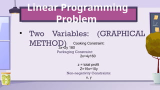 LPP-GRAPHICAL METHOD for Everybodys.pptx
