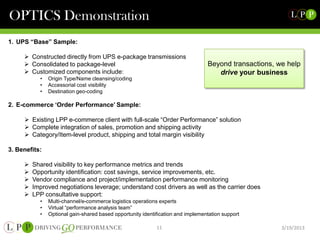 Lpp introduction presentation | PPTX