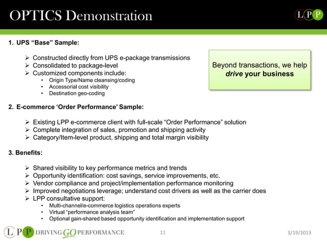 Lpp introduction presentation | PPT