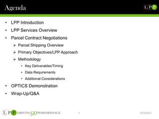 Lpp introduction presentation | PPTX