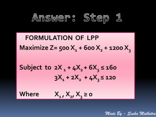 Lpp simplex method | PPTX