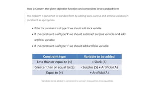 lpp and simplex method to solve system of equations | PPT