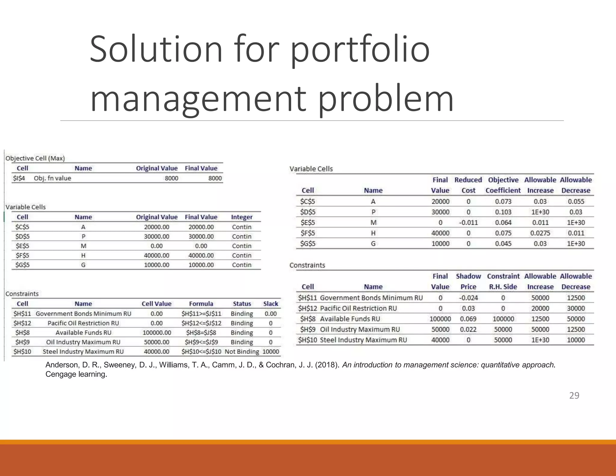 LPP Applications.pptx