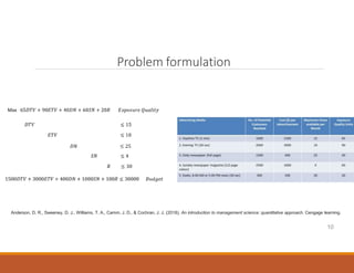 LPP Applications.pptx