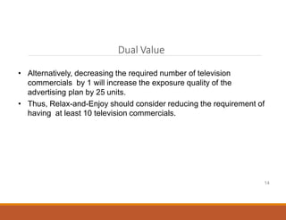 LPP Applications.pptx