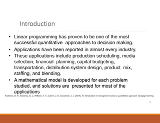 LPP Applications.pptx