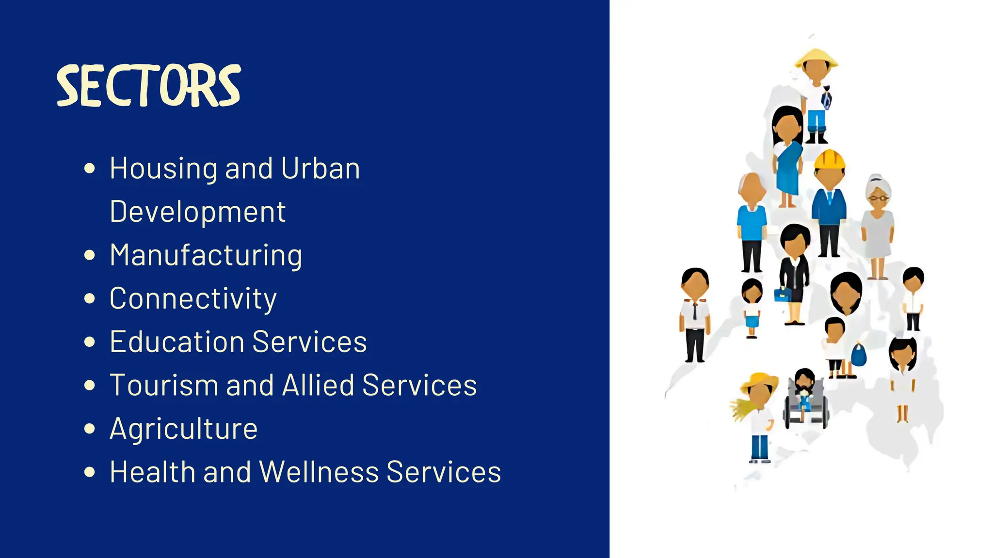 AMBISYON NATIN 2040 - PHILIPPINES' VISION | PDF
