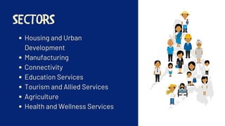 AMBISYON NATIN 2040 - PHILIPPINES' VISION | PDF