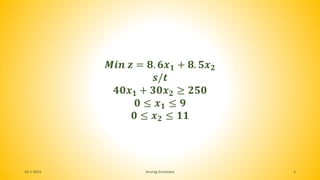 Lpp formulation | PPTX