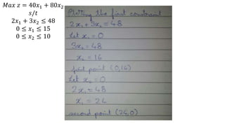 Lpp numerical solved | PPTX