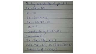 Lpp numerical solved | PPTX