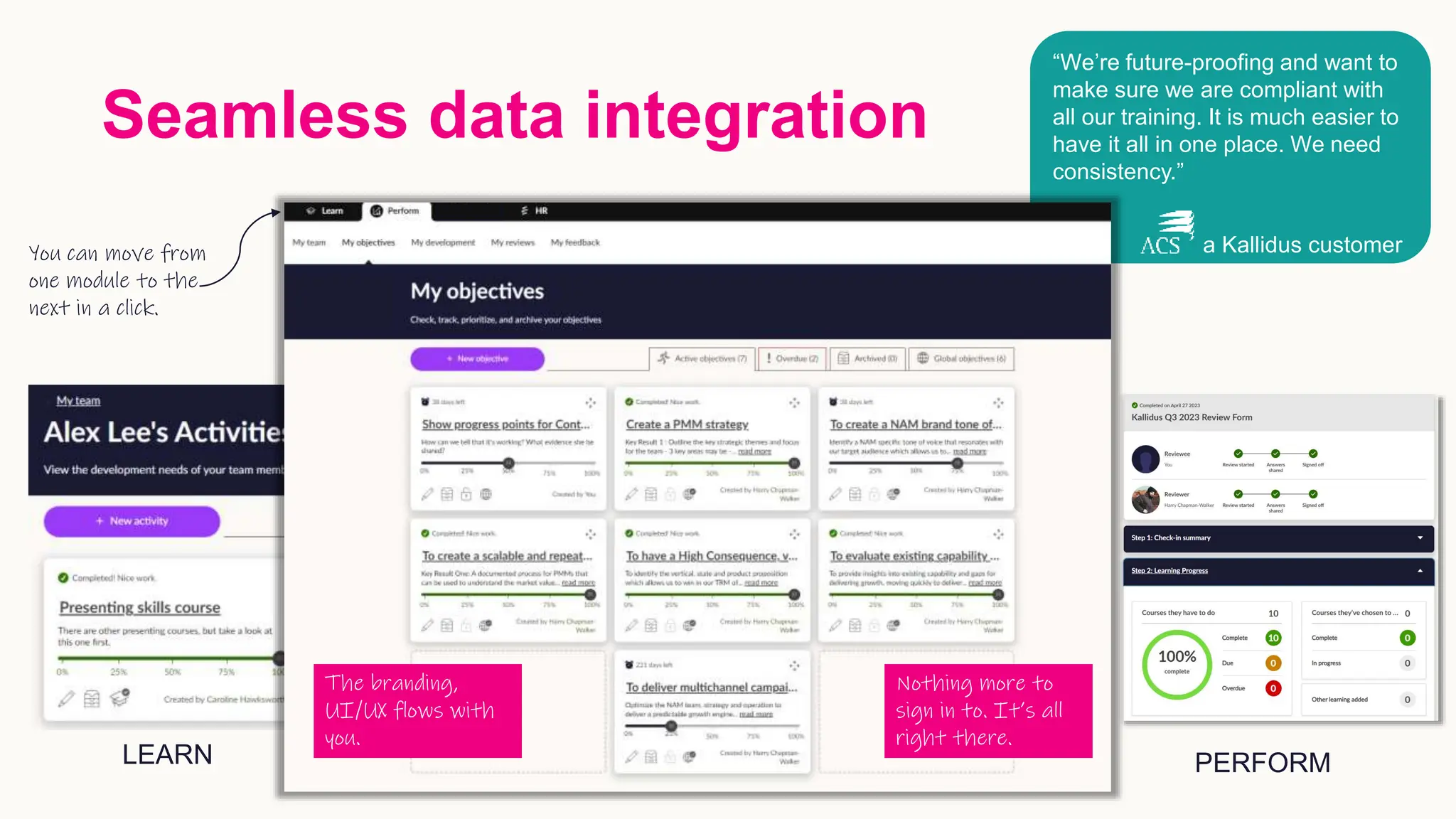 Kallidus Learn and Perform Together Jan 2024 | PPTX