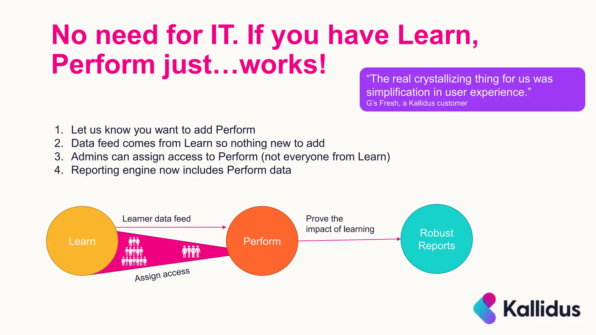 Kallidus Learn and Perform Together Jan 2024 | PPTX