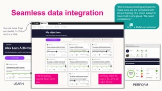 Kallidus Learn and Perform Together Jan 2024 | PPTX