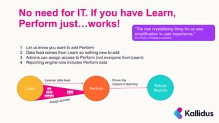 Kallidus Learn and Perform Together Jan 2024 | PPT