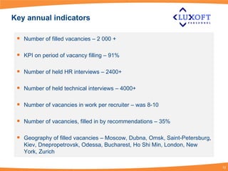 Luxoft Personnel _ presentation (In English) | PPT