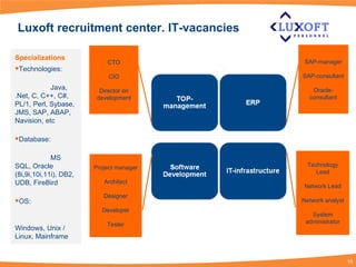 Luxoft Personnel _ presentation (In English) | PPT