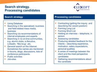 Luxoft Personnel _ presentation (In English) | PPT