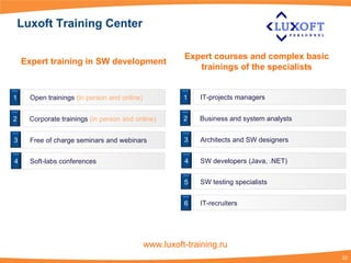 Luxoft Personnel _ presentation (In English) | PPT
