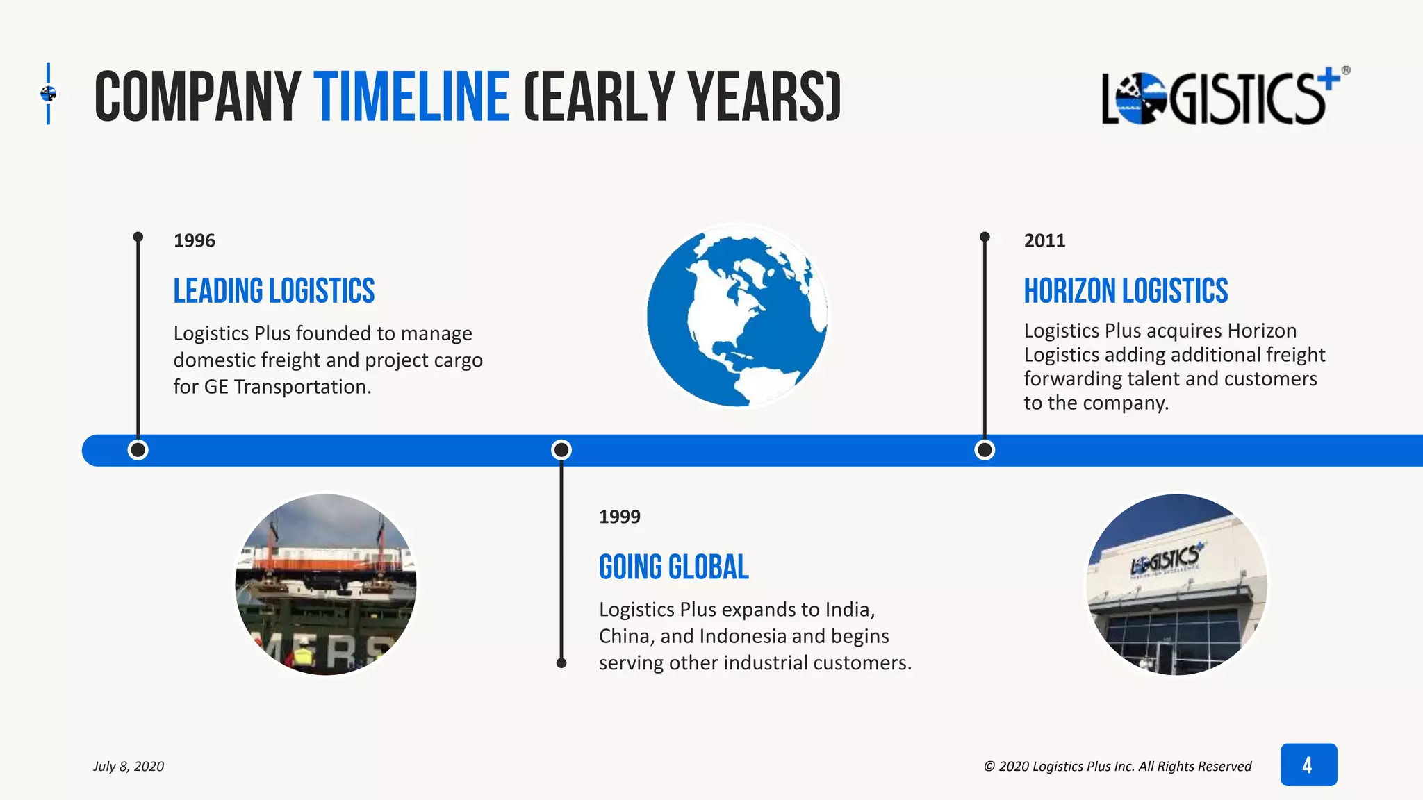 Logistics Plus Project Cargo | PPTX