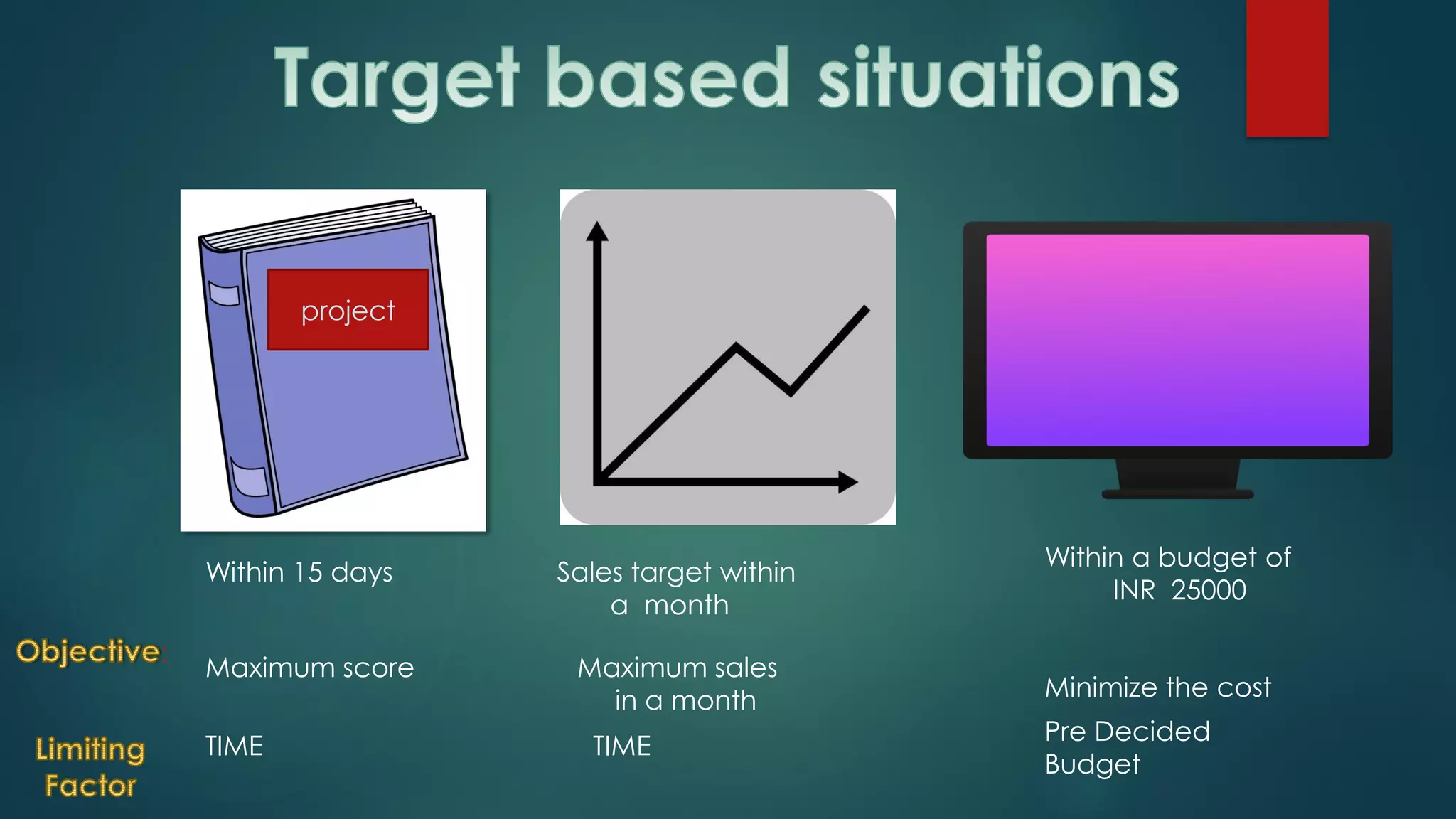 Lpp through graphical analysis | PPT