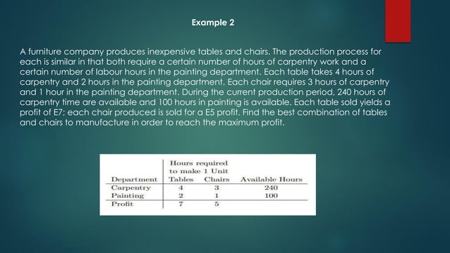 Lpp through graphical analysis | PPT