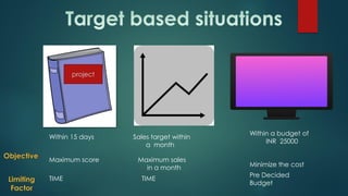 Lpp through graphical analysis | PPT