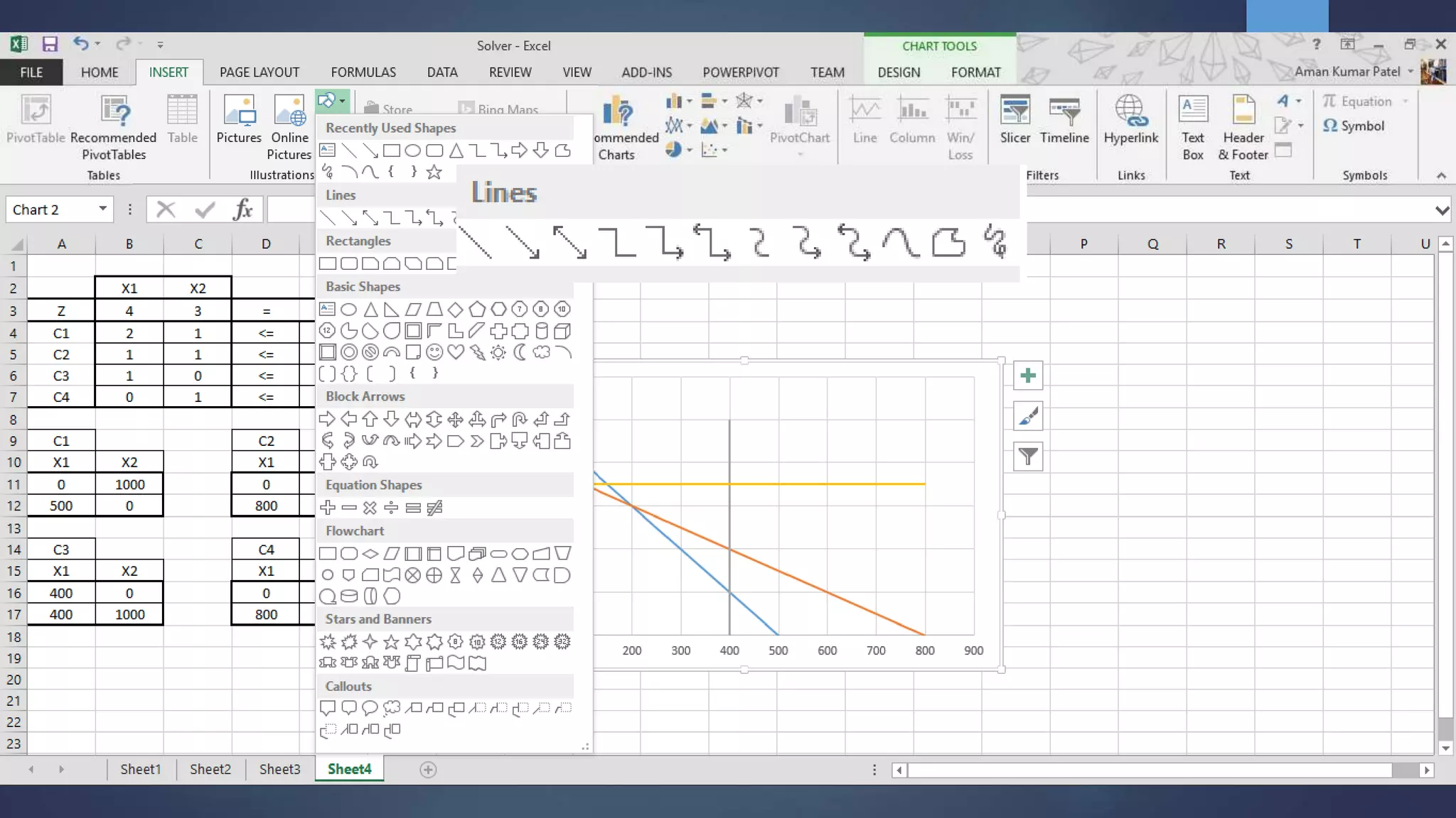 Lpp Using Excel Solver Pptx Computer Software And Applications 3156
