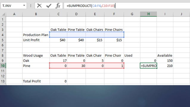 Lpp Using Excel Solver Pptx Computer Software And Applications Computing