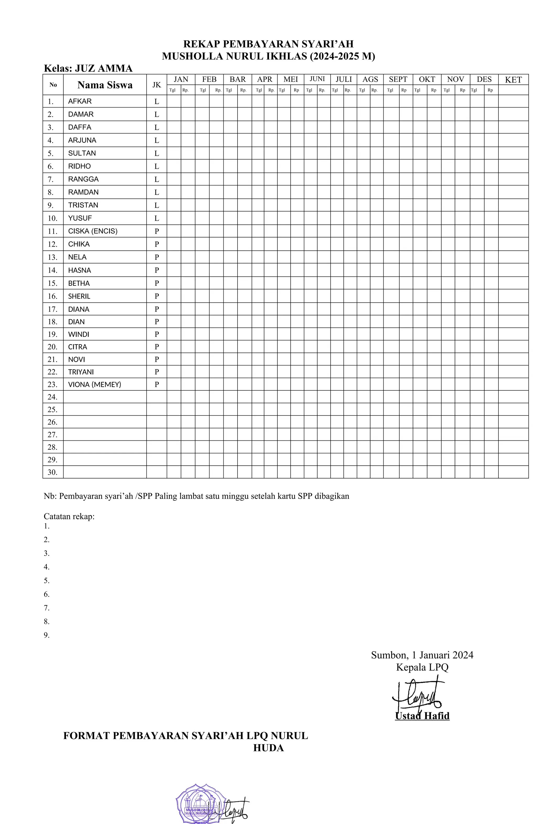 Kartu TPQ madrasah Contoh buat di sekolah sekolah atau madrasah | DOC
