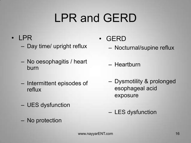 LPR Laryngopharyngeal Reflux | PPTX