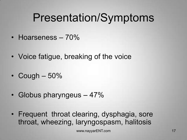 LPR Laryngopharyngeal Reflux | PPTX