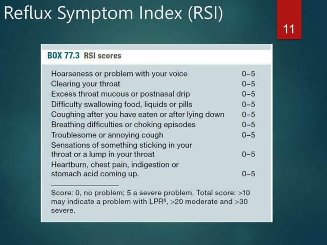 Laryngopharyngeal reflux disease (LPRD) by Dr Sagar Gujrathi.ppt