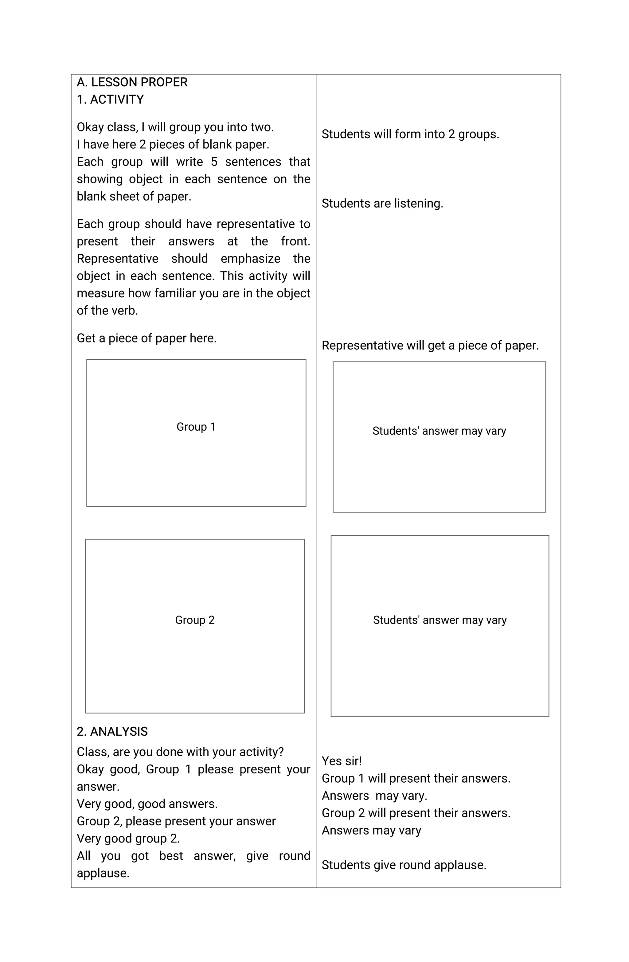 Detailed Lesson Plan on Passive and Active Voice | PDF