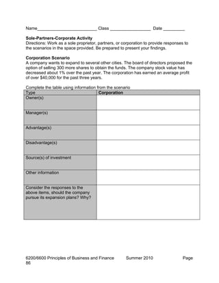 L:\Principles Of Business Notes\2 01 Notes | DOC
