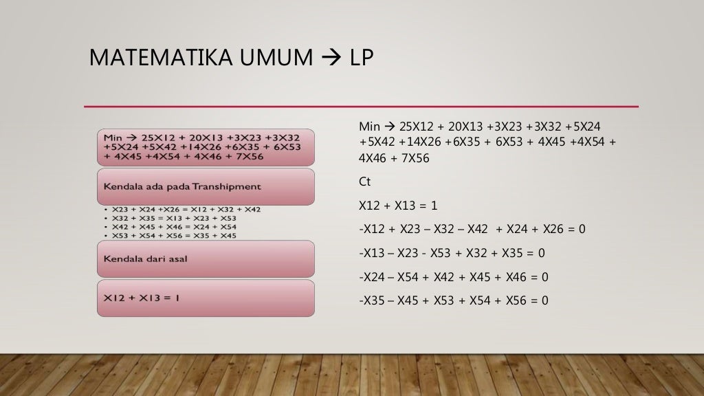 Linear Programming dan analisa jaringan: Rute Terpendek | PPTX