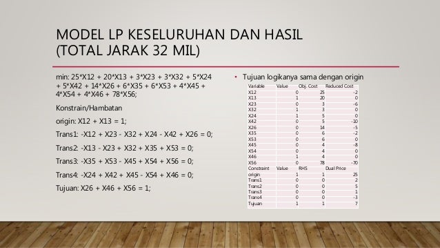 Linear Programming dan analisa jaringan: Rute Terpendek | PPT
