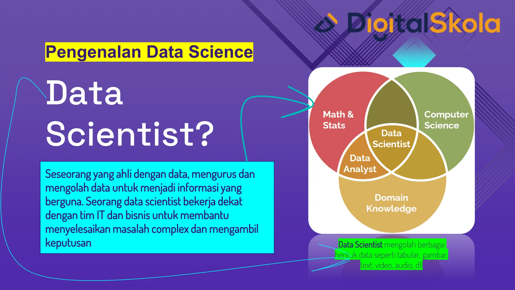LPR Week 1-KEMASTURA Group-2023.Data Analytics | PPT