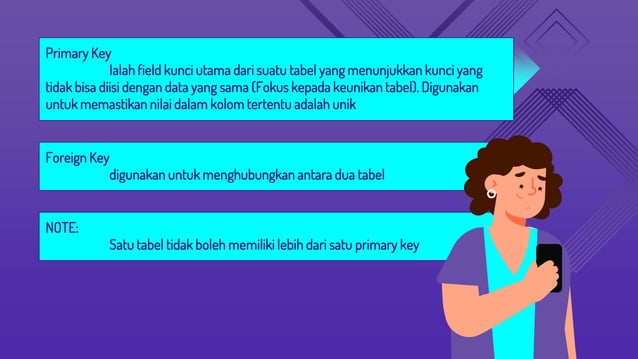 LPR Week 1-KEMASTURA Group-2023.Data Analytics | PPT