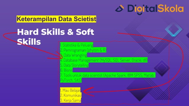 LPR Week 1-KEMASTURA Group-2023.Data Analytics | PPT